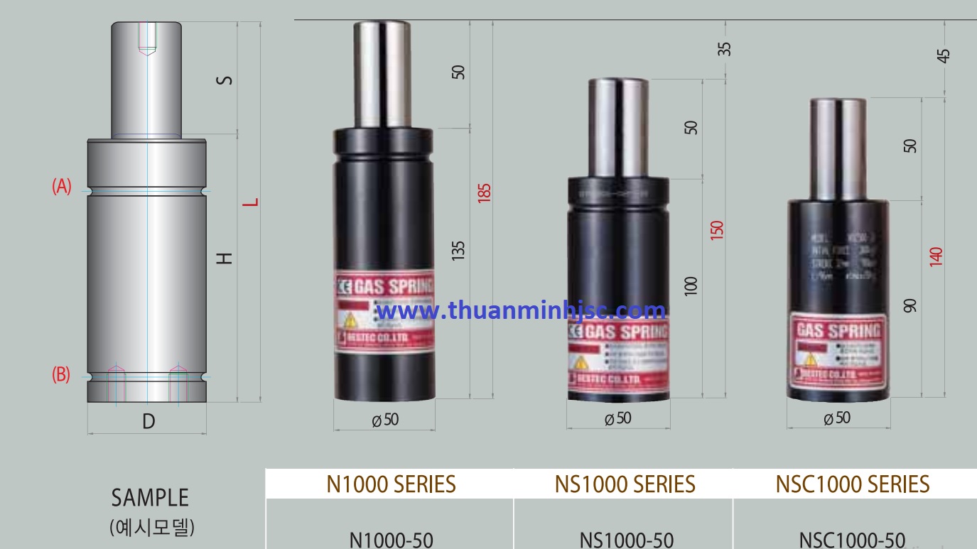 Gas spring ty hơi BESTEC