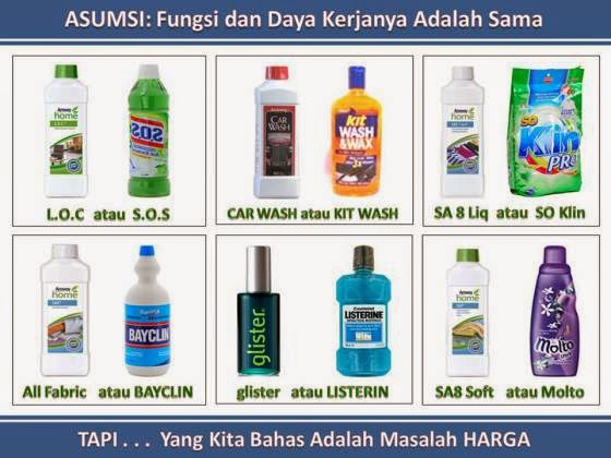 PROSUMER SMART SHOPPING: ALL ABOUT AMWAY BUSINESS