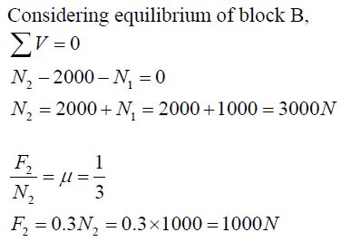 FRICTION AND TYPES OF FRICTION - Engineering Mechanics