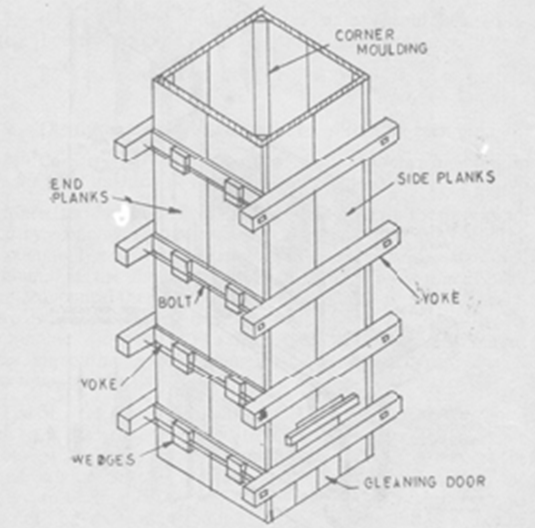 Quantity Surveyor: Composite Materials