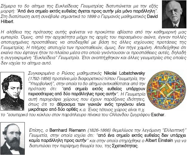 kentr0: Ευκλείδεια και Μη Ευκλείδεια Γεωμετρία