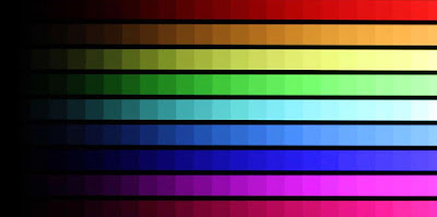 INFORMÁTICA PARA TODOS: ¿Por qué deberías calibrar el monitor de tu PC?