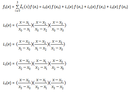 Bass Transforms You: ::: Tentang Interpolasi Lagrange