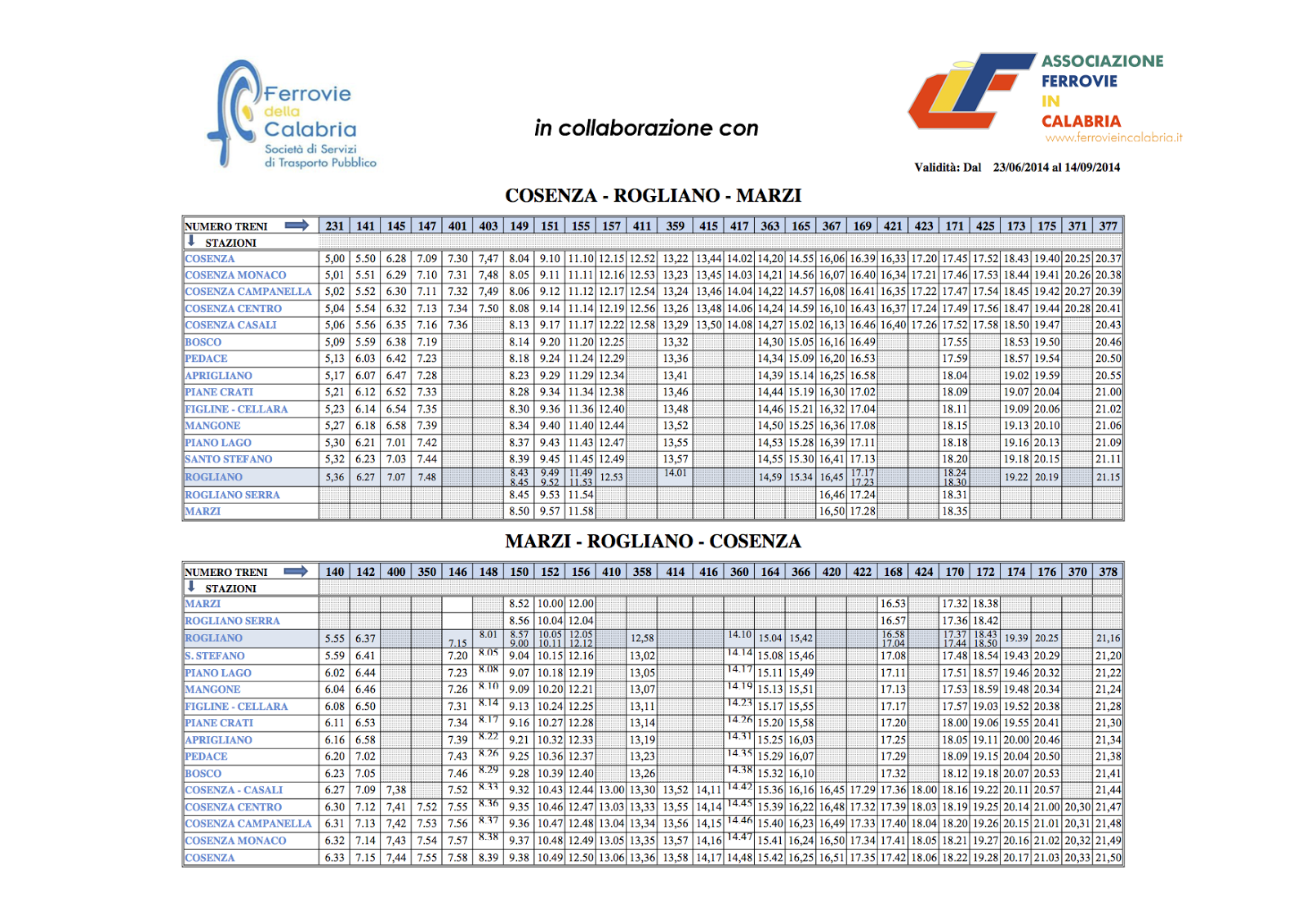 Ferrovie in Calabria...: Ultime modifiche orari Ferrovie della Calabria