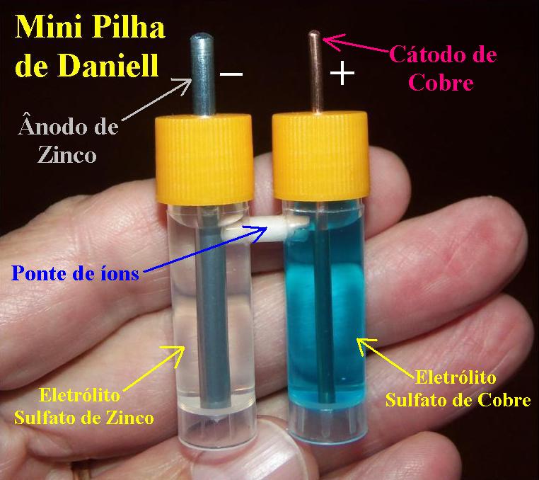 #015 - Pilha de Daniell