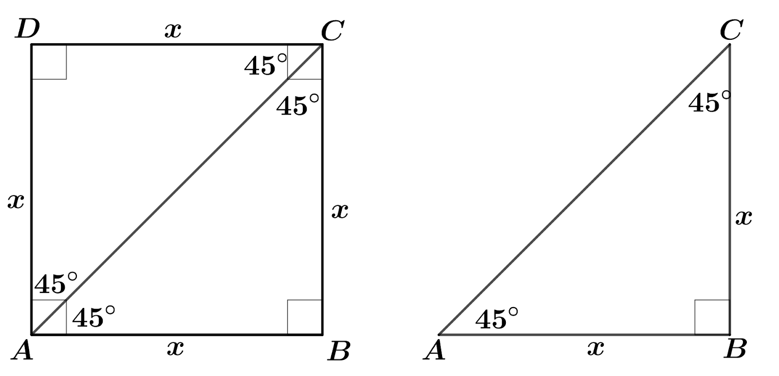 Trigonometric Ratios of Special Angles