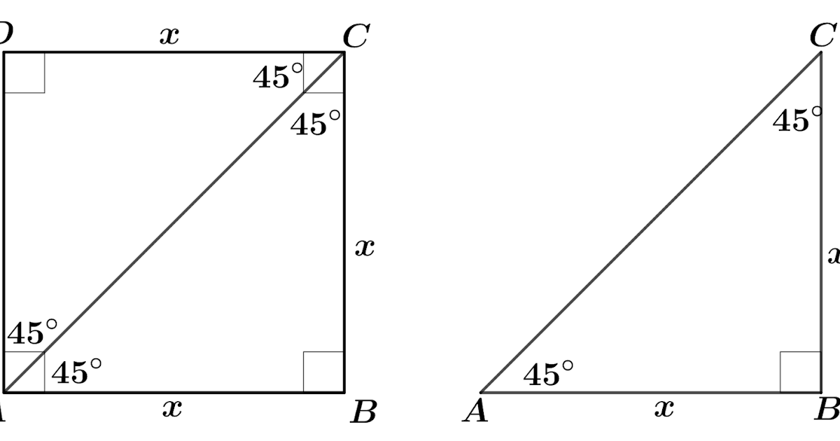 Trigonometric Ratios of Special Angles - cekrisna
