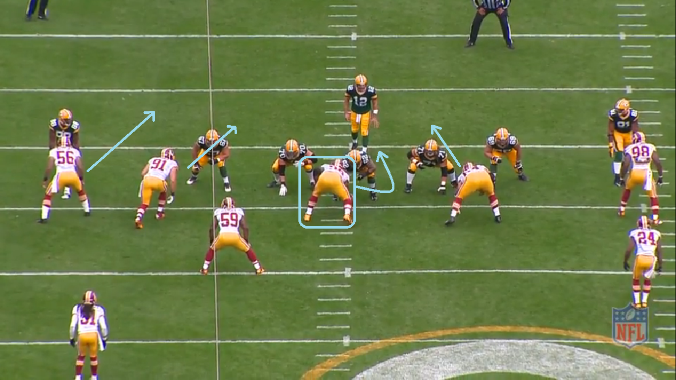 Thoughts and Rants Brought to You by Justis Mosqueda: Break It Down ...