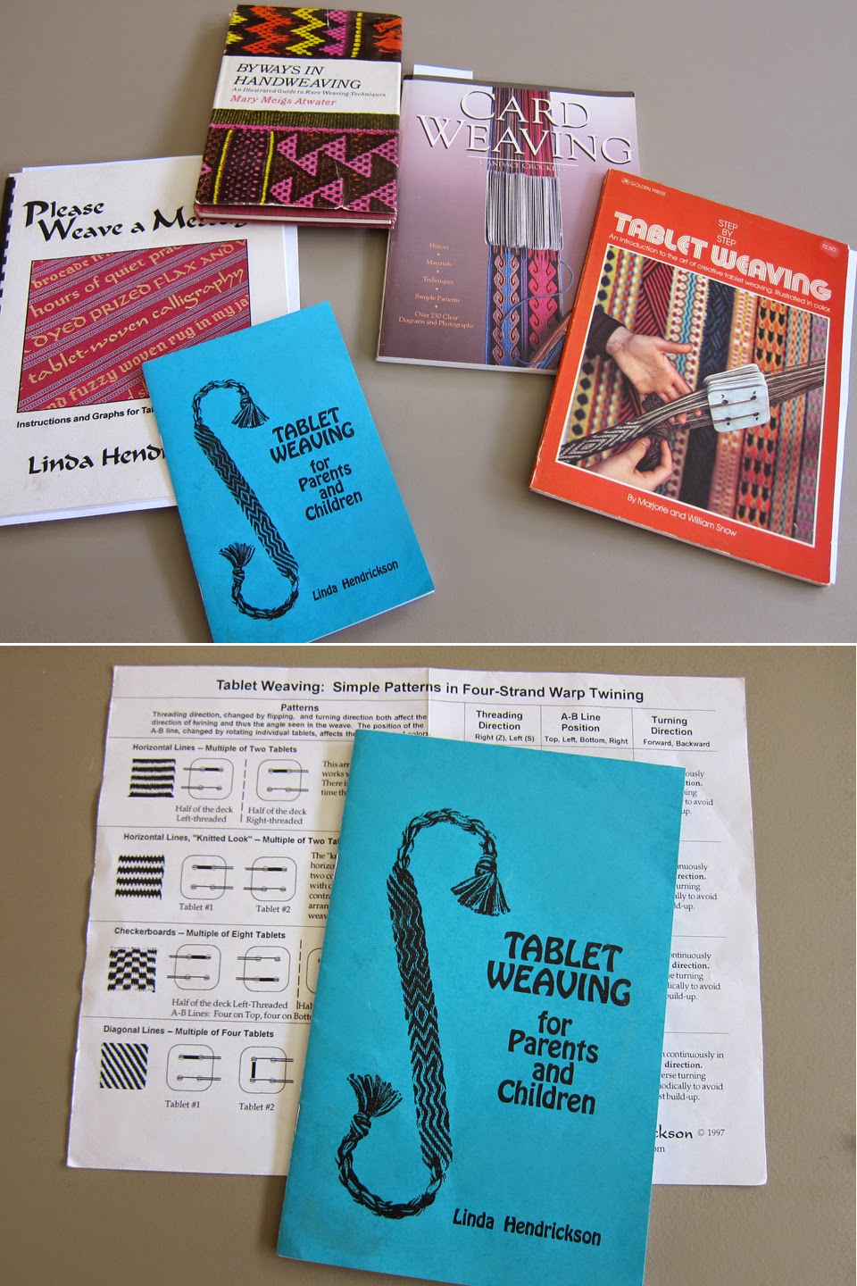 Bhakti Ziek: Card or Tablet Weaving