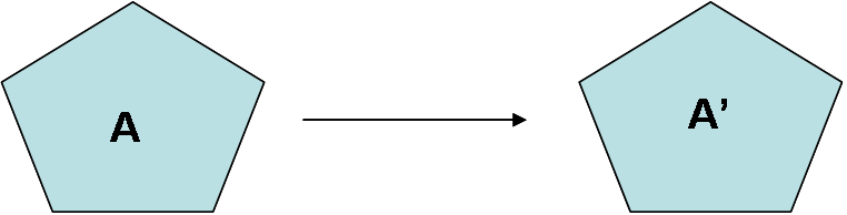 Matematica scuola secondaria 1° grado: La congruenza