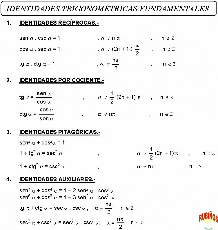 FORMULARIO DE TRIGONOMETRIA DESCARGA GRATIS EN TEXTO PDF