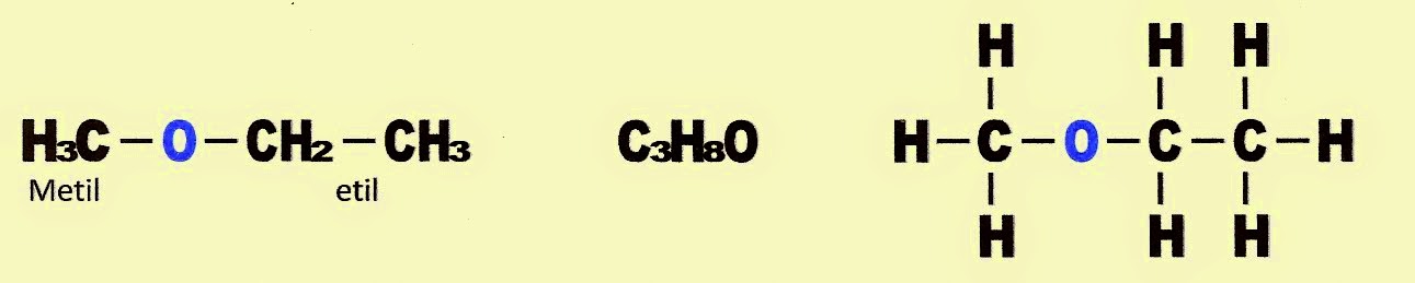 Aprendendo quimica on-line: Éteres