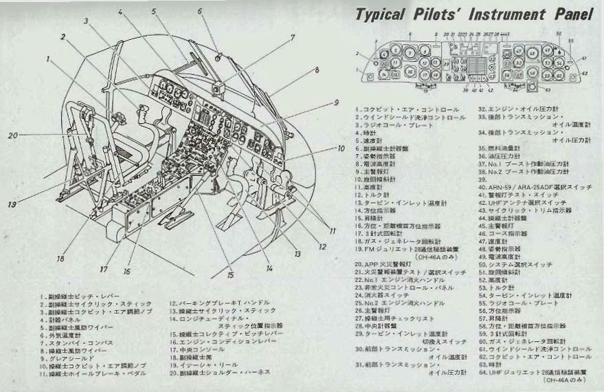 CH-113 Labrador - Canadian H-46s for the Modeler: Cockpit Details