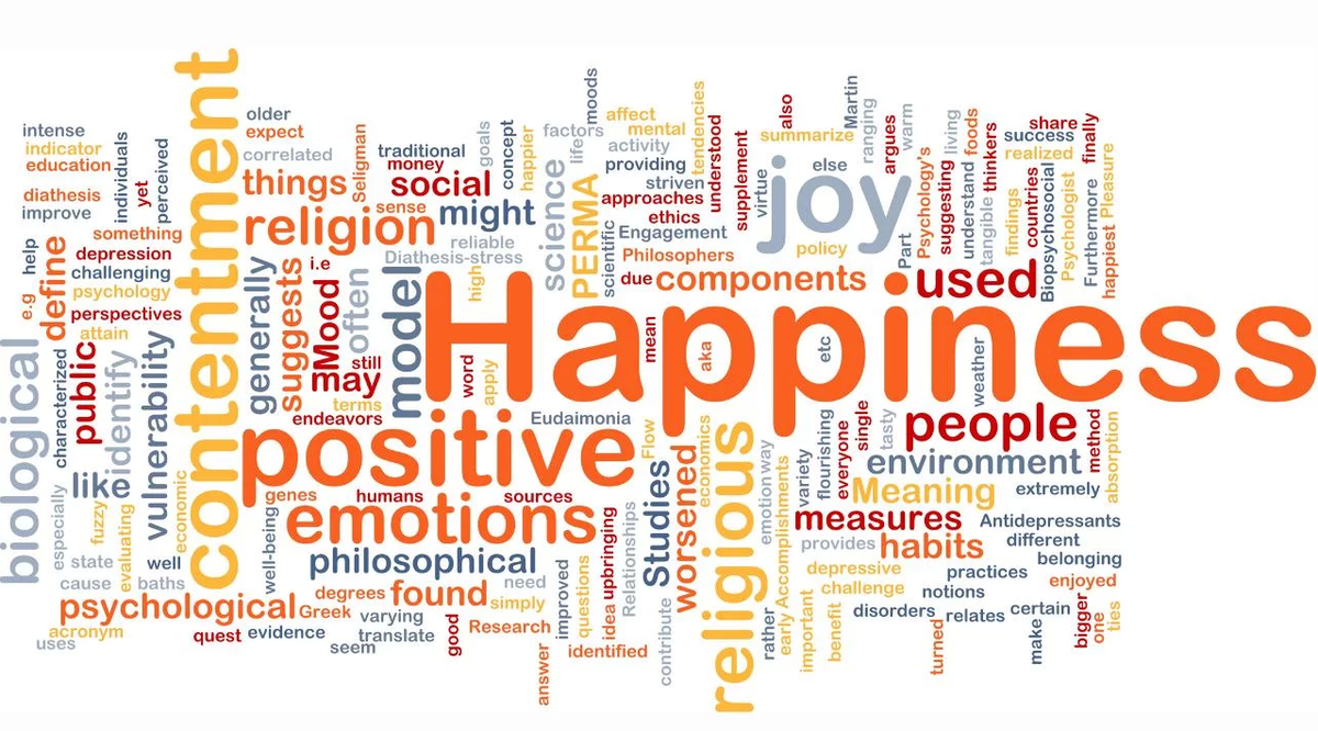 365 Happiness: The Power of Positive Thinking