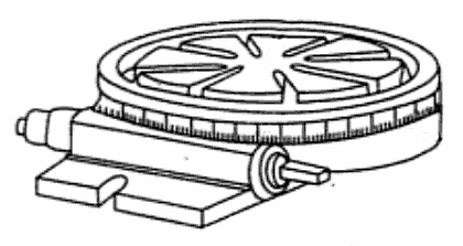 Mechanical Technology: Milling Machine Work Holding Devices