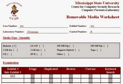 Coretan Sembari Mikir: Full Report - Removable Media Worksheet ...