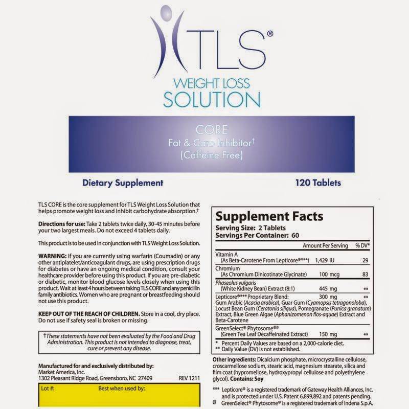 infoTOUCHonline: TLS® CORE Fat & Carb Inhibitor - TLS®CORE高效修身配方控醣•控脂二合一