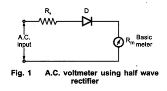 A.C. Voltmeter using Half Wave Rectifier ~ your electrical home