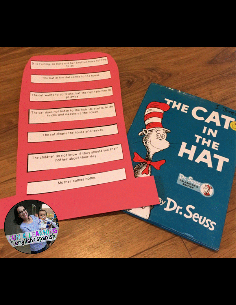 Fun and Learning in English and Spanish: Dr. Seuss Week: Ideas & FREEBIES