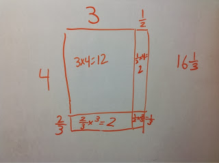 The Elementary Math Maniac: Using the Area Model to Teach Mixed Number ...