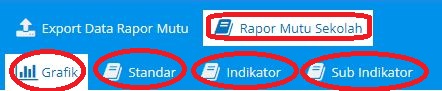 CARA MEMASUKKAN NILAI RAPORT MUTU KE DALAM APLIKASI PMP - Kherysuryawan.id