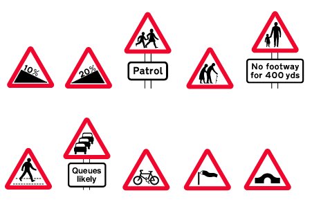 SoVibrant Opinion8: Design Classic no. 30: British Road Signs