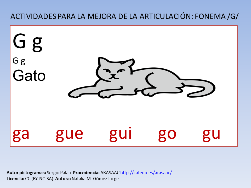 U.S.A.E.R 12 : FONEMA G