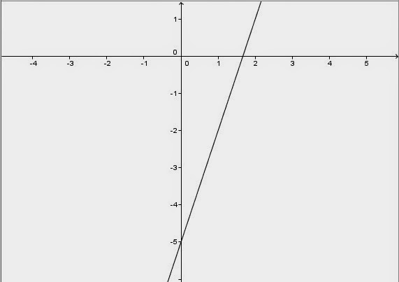 MIS MATEMATICAS mis-matematicas