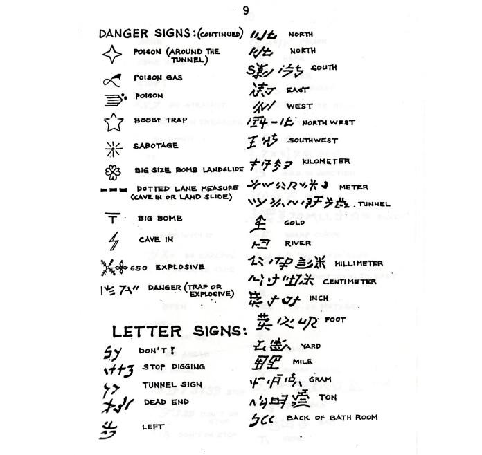 katutuhanan at mga orasyon: YAMASHITA TREASURE CODES page 1-10