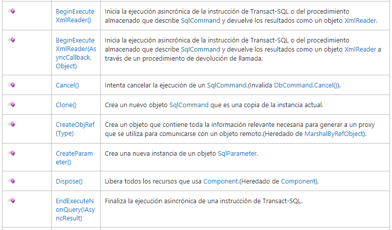 Laboratorio de Programación III: OBJETO SQLCOMMAND