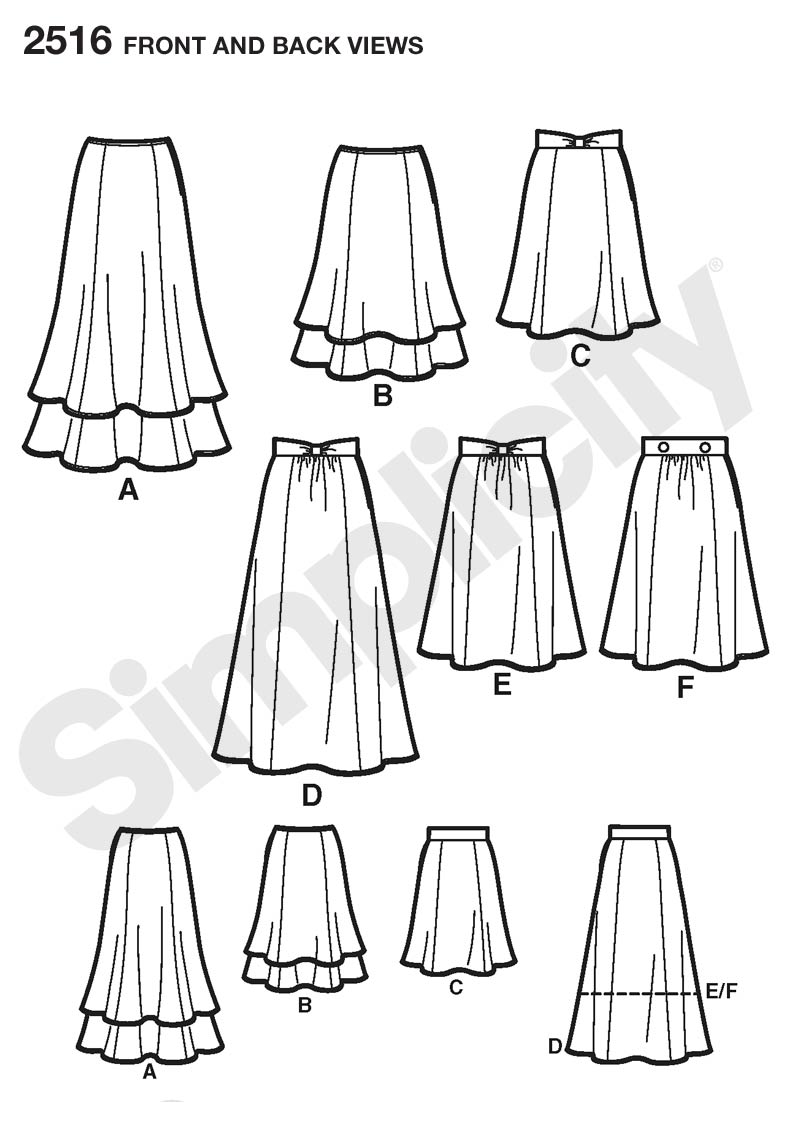 Sew Tessuti Blog - Sewing Tips & Tutorials - New Fabrics, Pattern ...