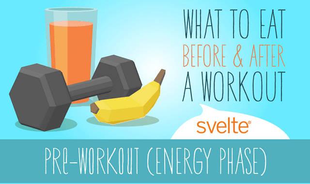 What to Eat Before and After Your Workout #infographic - Visualistan