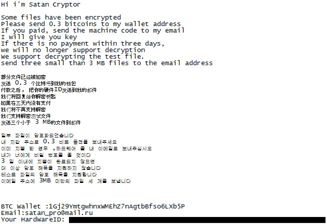 Шифровальщики-вымогатели The Digest "Crypto-Ransomware": Satan Cryptor