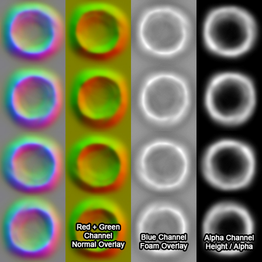 Real Time VFX Mike: Ripples For Days