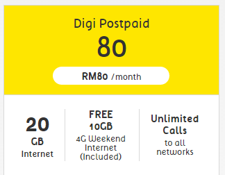 Digi 全新3个配套：20GB 上网数据只需 RM 80