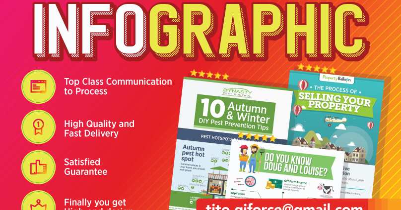 I Will Create Stunning Infographic In 24 Hours Promo