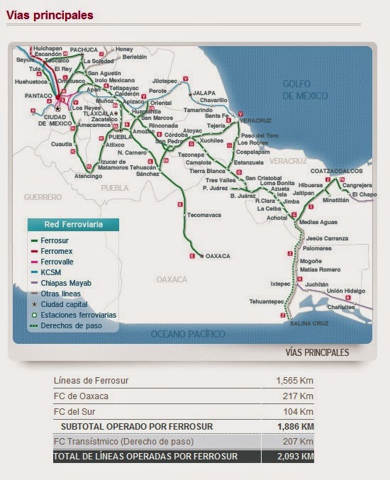 Viajes ferroviarios de ayer, hoy y mañana: Proyectos ferroviarios en ...