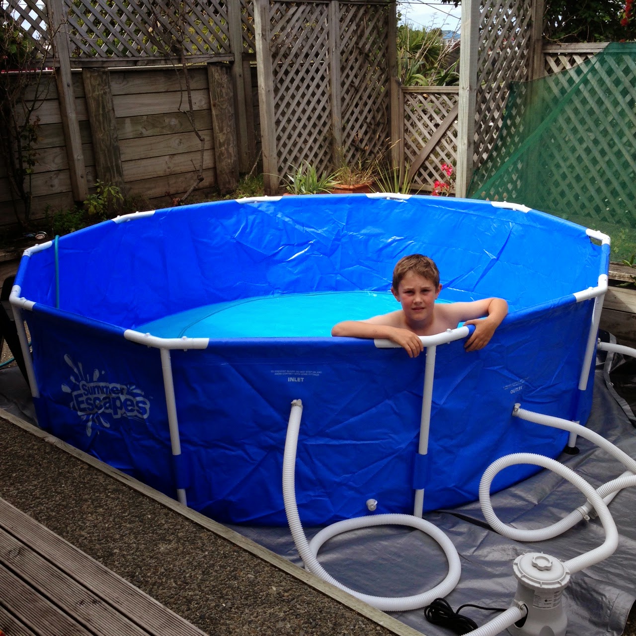 A rush of blood to the head... the slightly embarrassing story of how ...