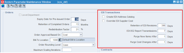 Complete Oracle Retail Tutorials and Training Materials by Nagesh Mishra