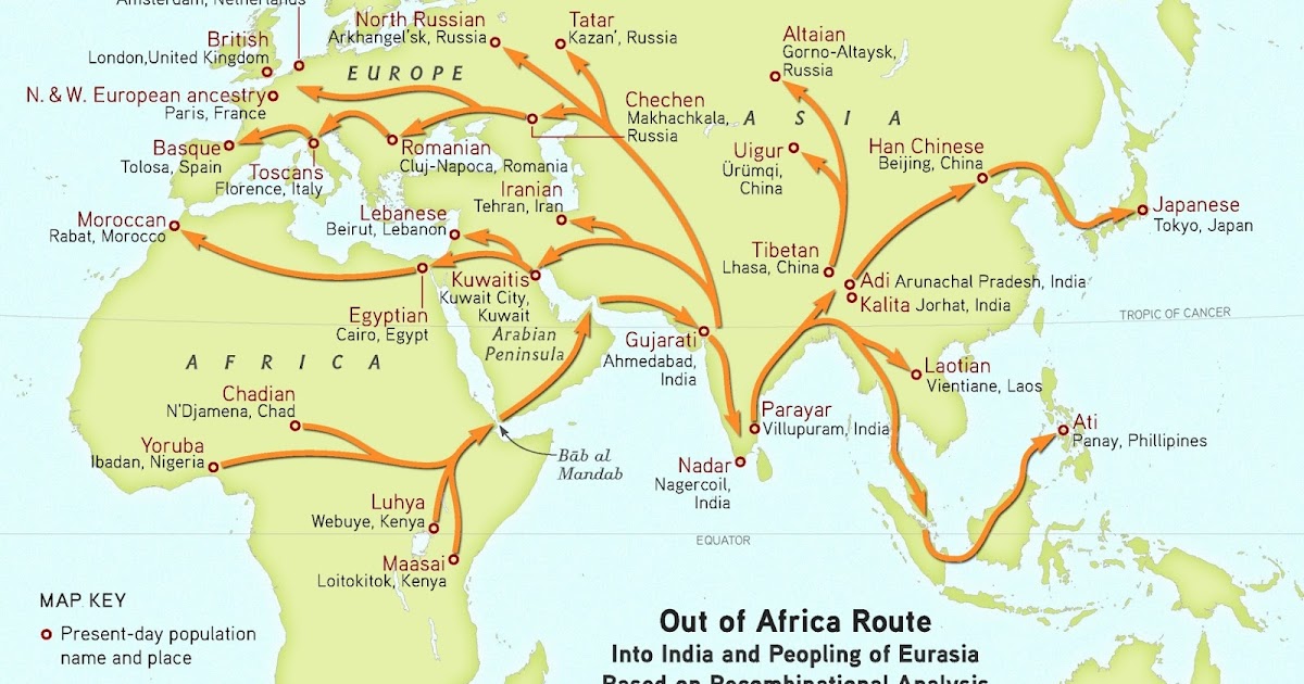 The out of India myth