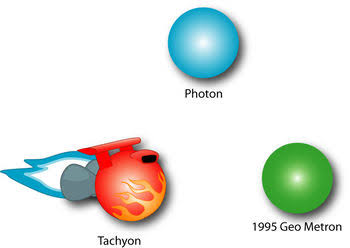 How Do Tachyons Travel Faster Than Light