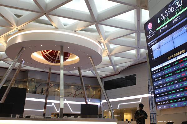 Prasetyo's Design Journal: A Simulation Room for a Revitalized Stock ...