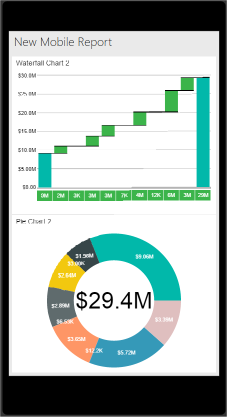 Realized Design: SQL Server Mobile Report Publisher - First Look