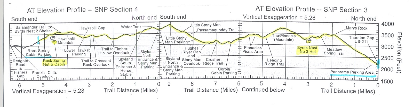 AT Hike: Rock Spring Hut to Thornton Gap – Of The Woods…