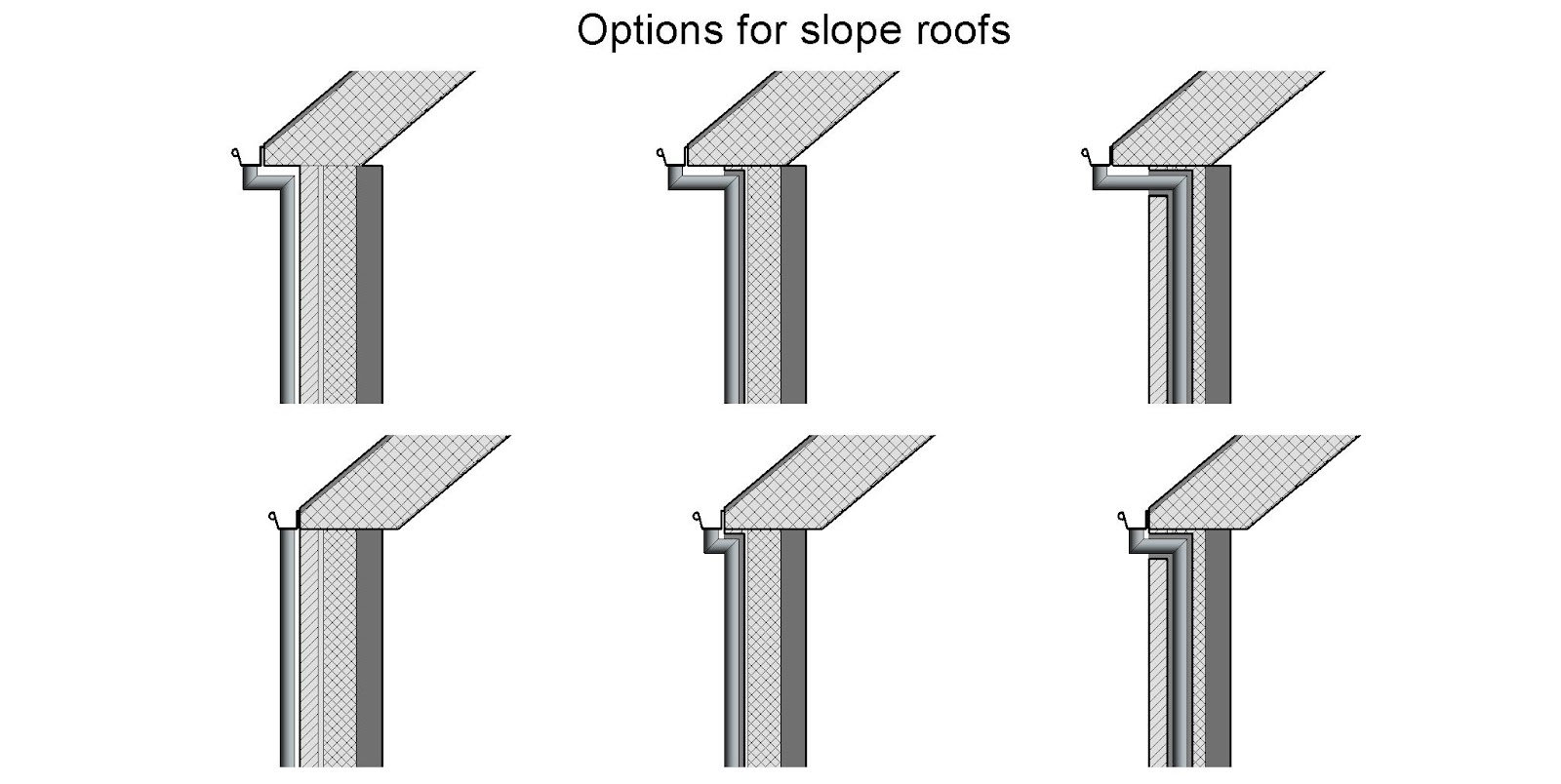 Custom Revit Families: Rain pipes / Rury spustowe