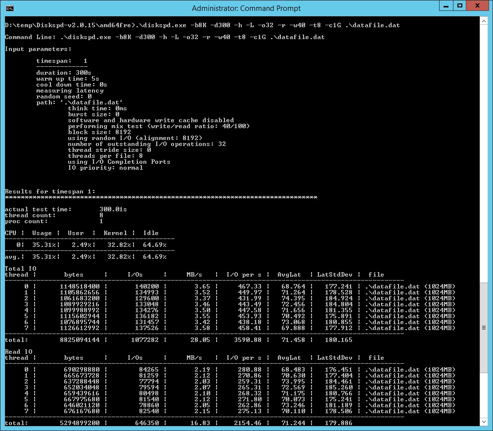 Donghuas Blog Dbaglobe Diskspd Utility A Robust Storage Testing Tool Superseding Sqlio