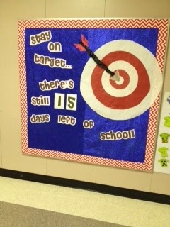 #Hashtag Fifth: End of Year Bulletin Board Idea