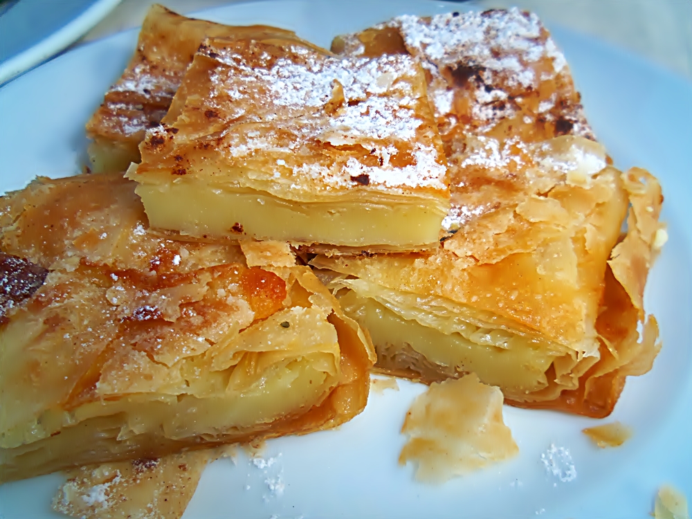 Travel Details: Greek breakfast: An unforgettable experience!