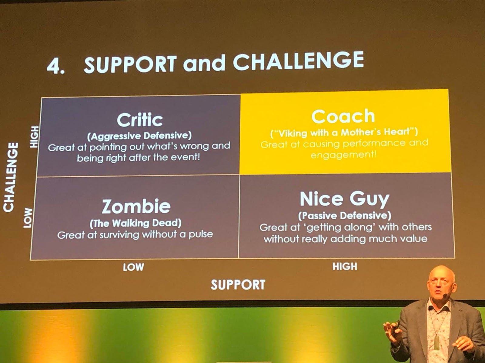 WRPPA Conference: Gilbert Enoka - Creating and Mantaining a high ...