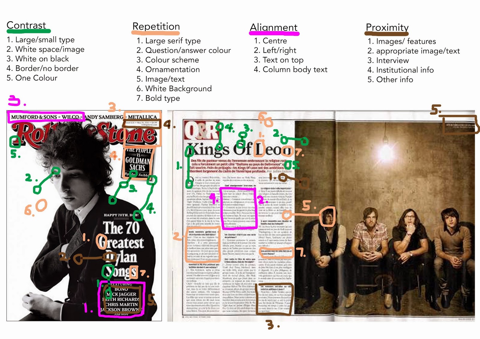 AS Graphics Unit 1: CRAP Analysis